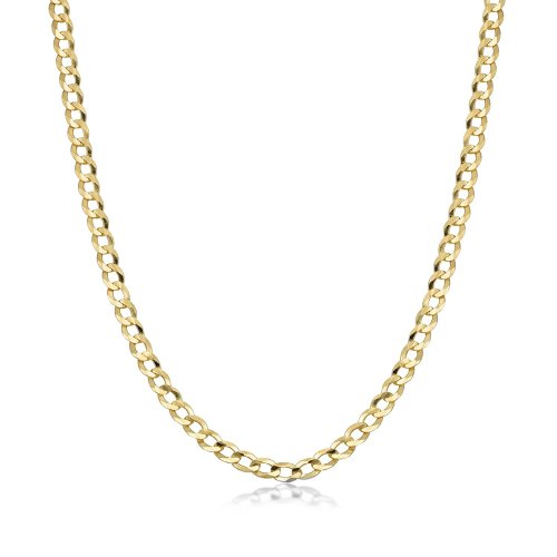Solid Gold Chains – Capsule Jewelry